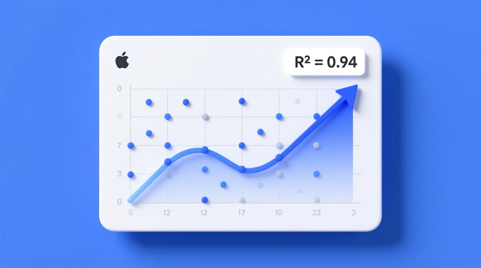 R-Squared Meaning 📊 Easy Explanation for Beginners